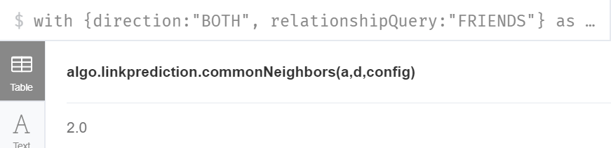 Neo4j图库算法_neo4j图算法库-CSDN博客
