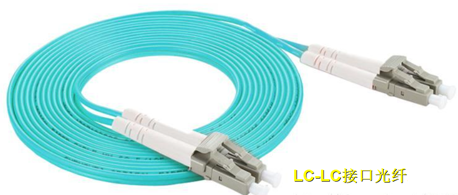 光纤基础知识；接口类型、光模块、光纤种类、_光纤接口类型-CSDN博客