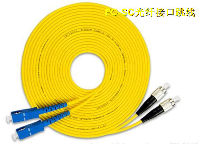 光纤基础知识；接口类型、光模块、光纤种类、