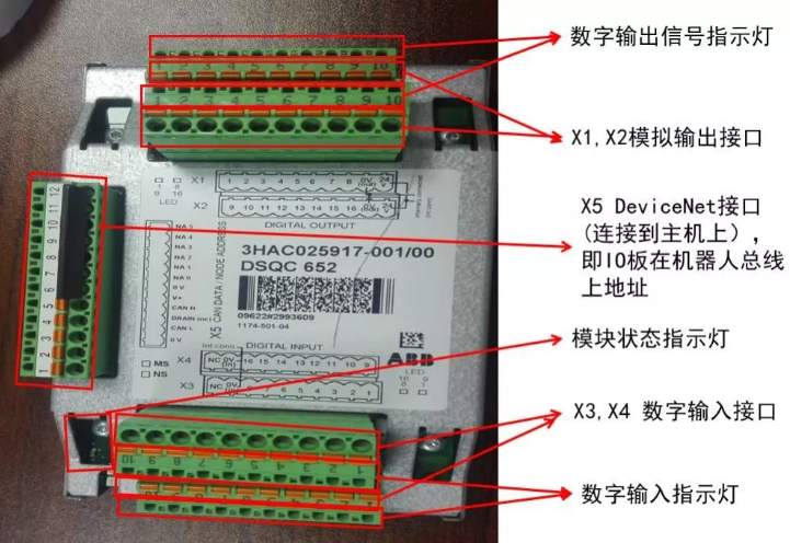 Abb Robot Socket Communication Guide Programmer Sought