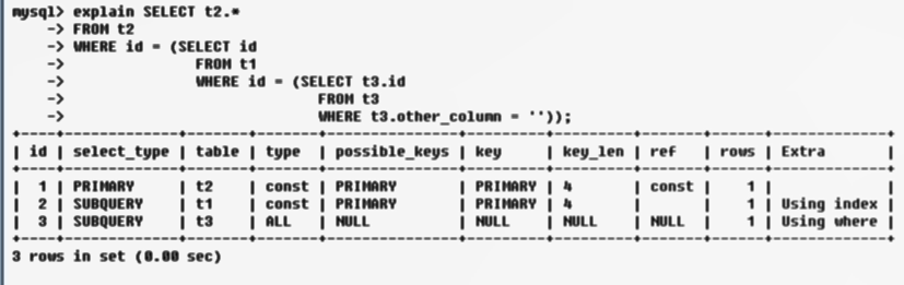 sql性能分析之explain详解_sql explain-CSDN博客
