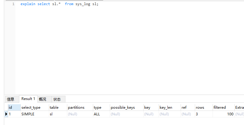 sql性能分析之explain详解_sql explain-CSDN博客