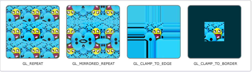 OpenGL学习笔记四——使用stb_image.h加载纹理，理解Mipmap，实现纹理映射_opengl stb image-CSDN博客