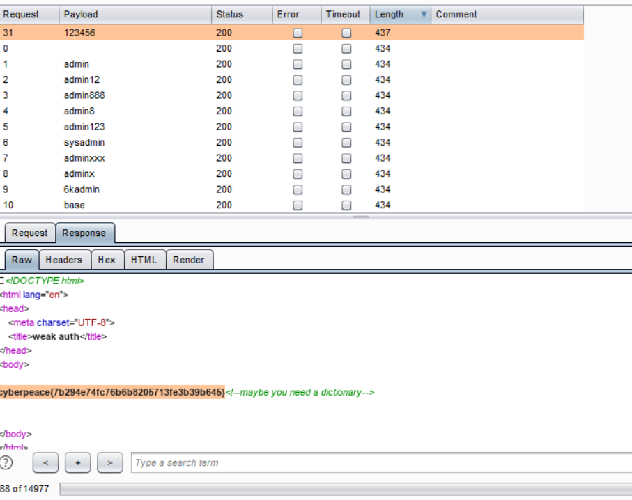 攻防世界：Web (新手练习题)之 weak_auth_攻防世界 please login first-CSDN博客
