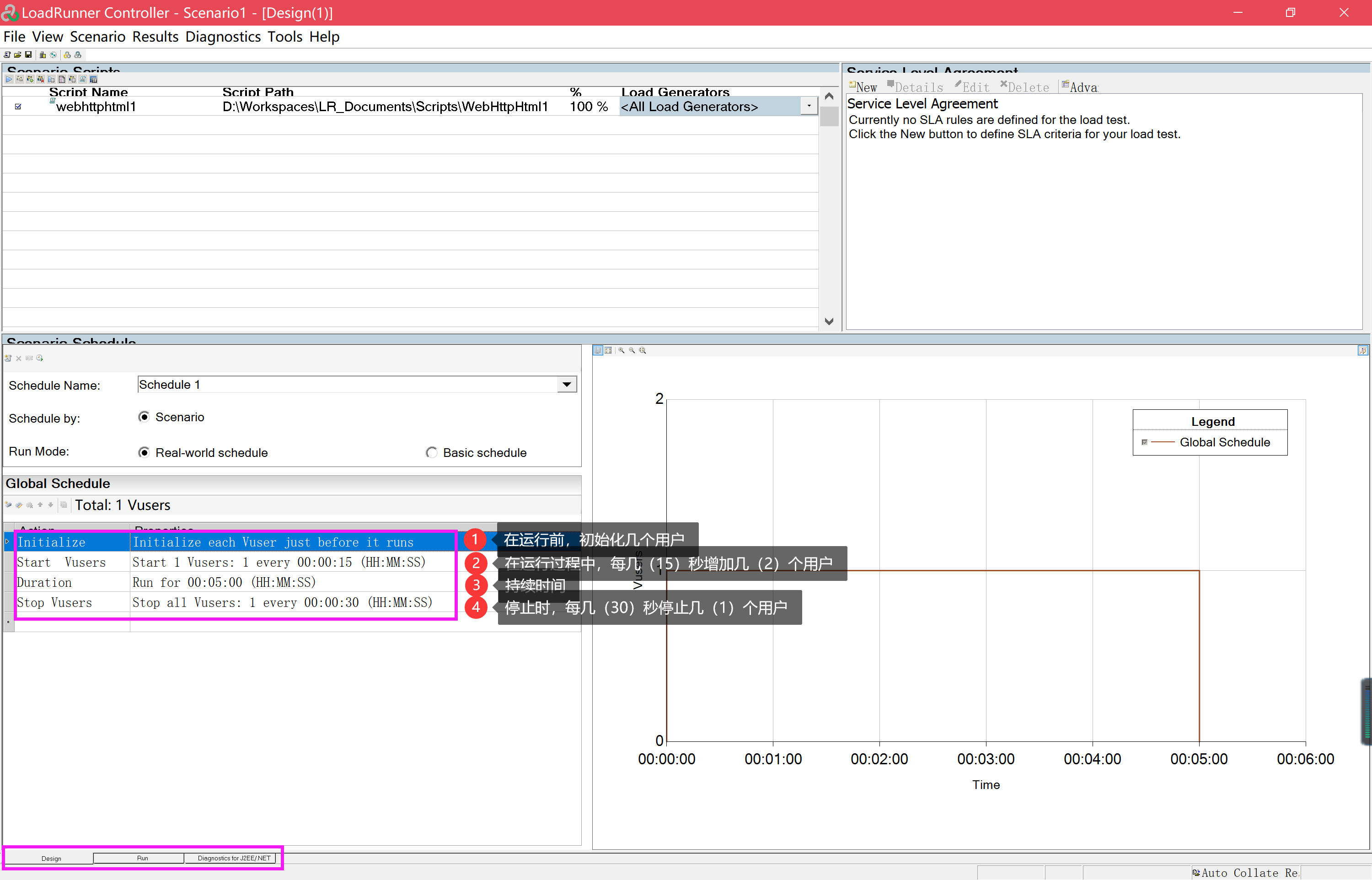 LoadRunner2020下载、安装步骤和简单使用_loadrunner下载官网-CSDN博客
