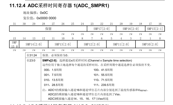 stm32CubeMx ADC多通道扫描模式DMA + 采集STM32内部温度传感器的值之代码分析_stm32mx adc内部温度传感器-CSDN博客