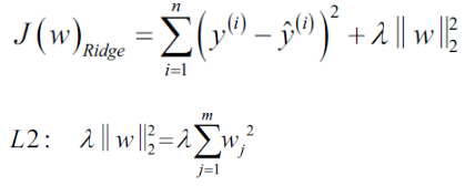 05_Support Vector Machines_02_Polynomial Kernel_Gaussian RBF_Kernelized ...