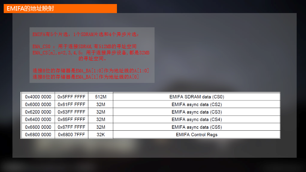TMS320C6748开发视频教程笔记 第15章 外部存储器接口A EMIFA_emifa作用-CSDN博客