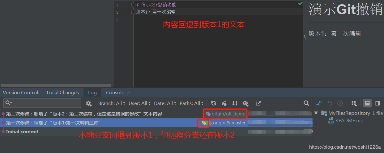 Idea Git分支回退指定的历史版本idea 分支回退 Csdn博客 3023