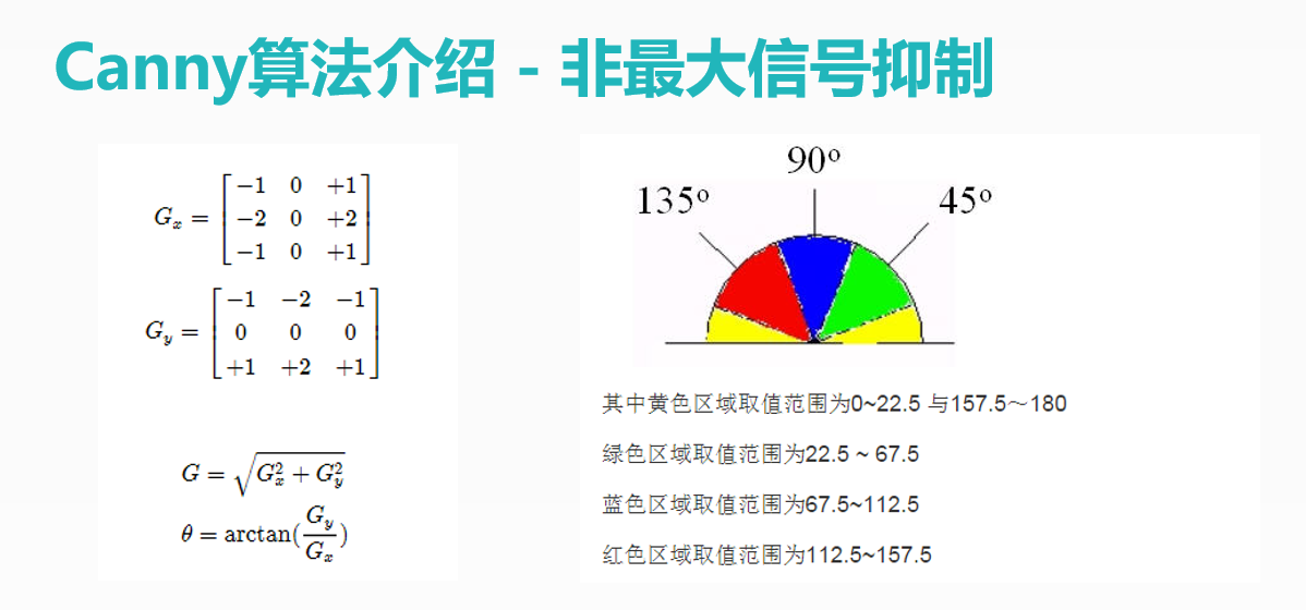 20-Canny边缘检测算法_canny算法的基本步骤-CSDN博客