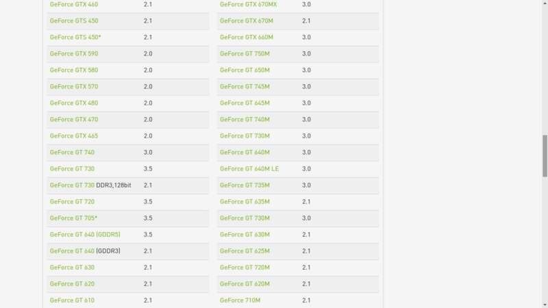Win10下编译同时支持CUDA以及Python3的OpenCV 4.2教程_opencv modules to be built没有python3-CSDN博客