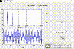 GUI制作信号分析的频域和时域分析_时域分析界面-CSDN博客