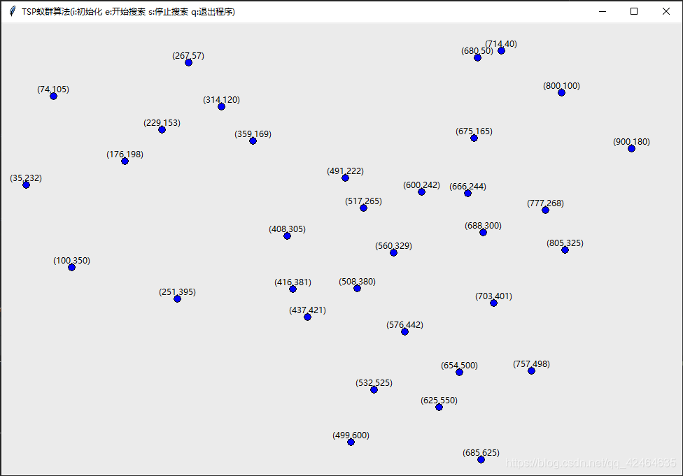 Python最基础的实现——蚁群算法python蚂蚁领地之间最短路径 Csdn博客