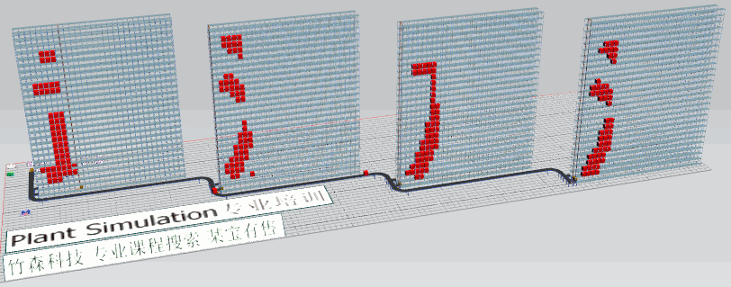Tecnomatix plant simulation 进阶--生产系统仿真：Plant Simulation应用教程-CSDN博客