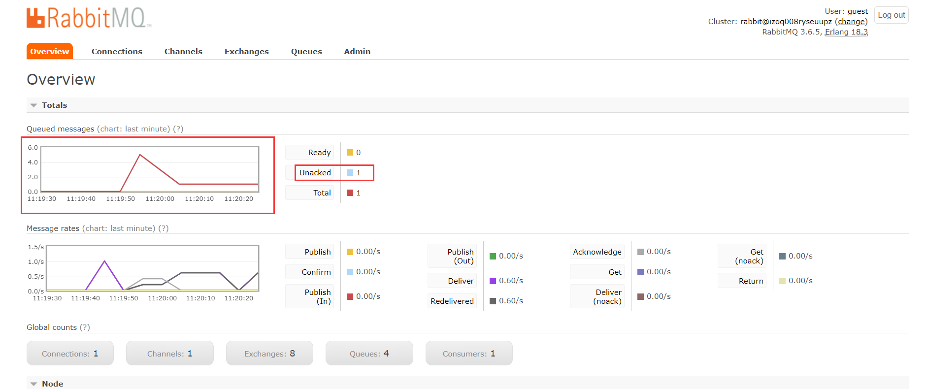 RabbitMQ：重回队列_rabbitmq重回队列-CSDN博客