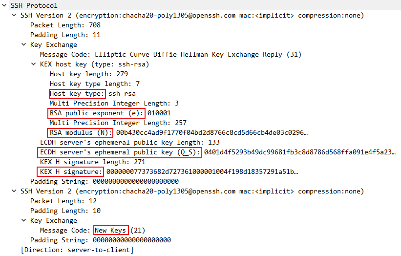 DH和ECDH_ecdh nist p-384-CSDN博客