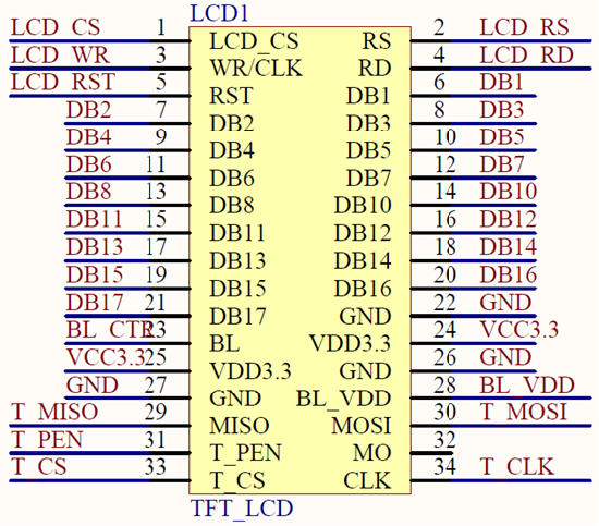STM32F103ZET6 LCD显示_ili9341 stm32f103zet6-CSDN博客