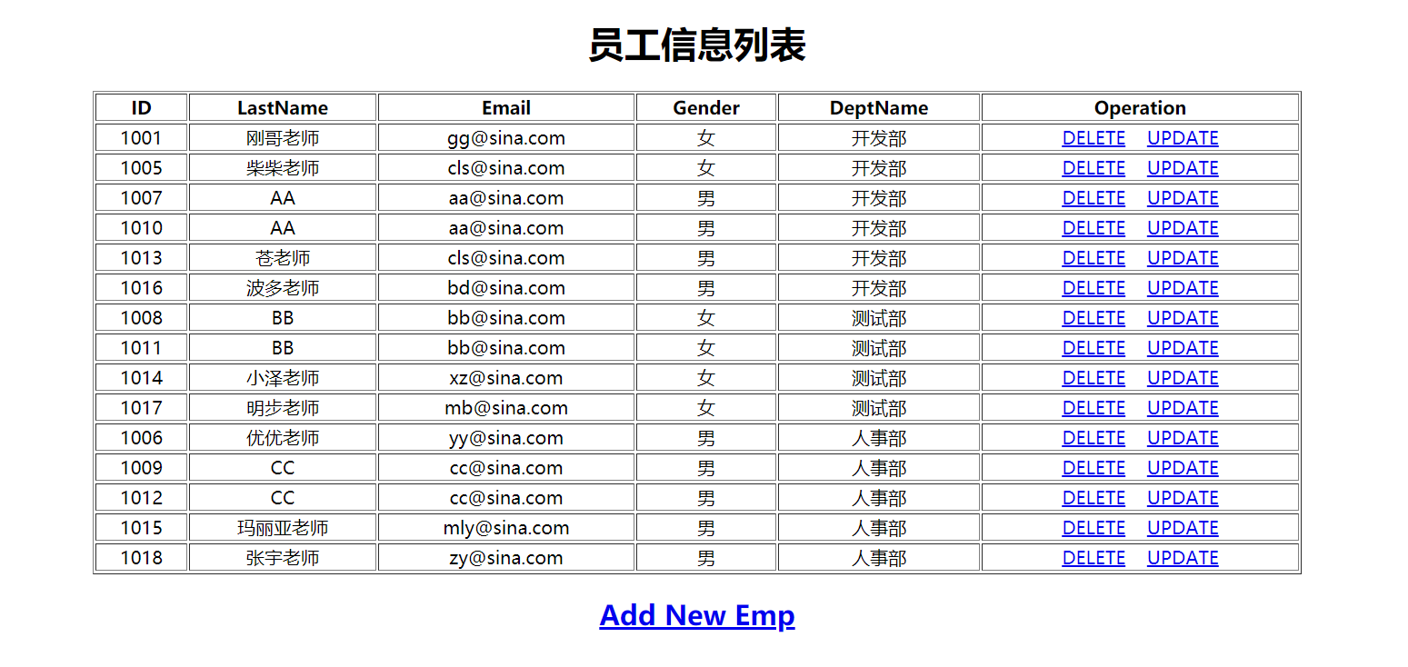 Day44——SSM整合实例——显示所有员工信息列表_要求使用ssm框架技术实现显示所有雇员信息，并删除一位雇员。-CSDN博客