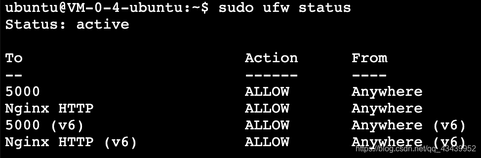 Python Flask程序部署到腾讯云服务器ubuntu 1804作为微信小程序后台 (一)安装配置nginxpython Flask项目打包部署腾讯云 Csdn博客