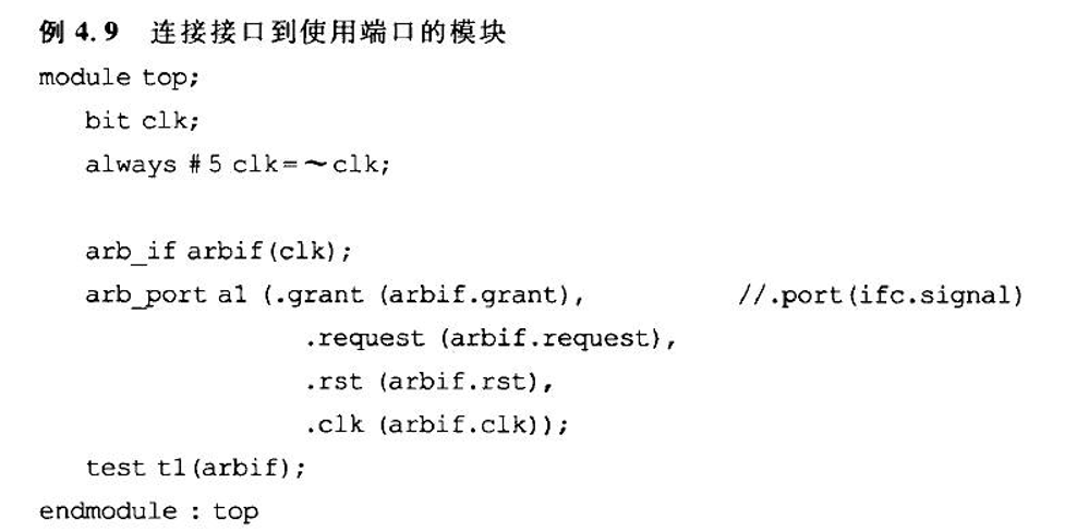 System Verilog与UVM学习笔记--连载（2）_cross-module reference-CSDN博客