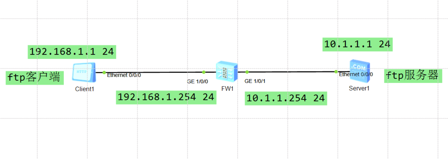 ASPF的配置与详解-CSDN博客