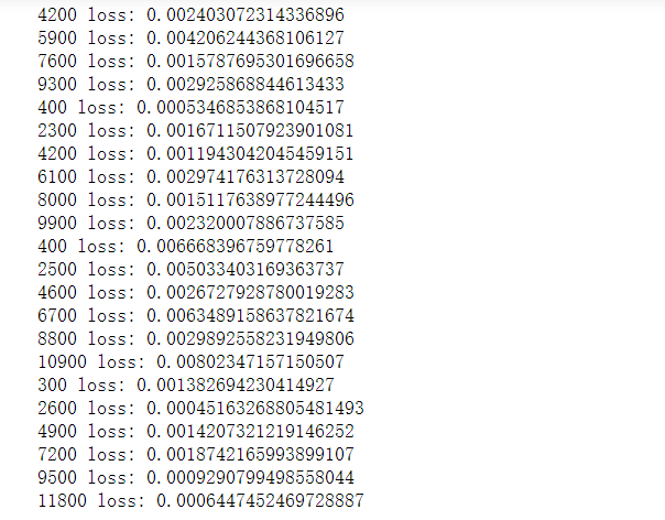 Handwriting neural network: Comparison of running time of Pytorch ...