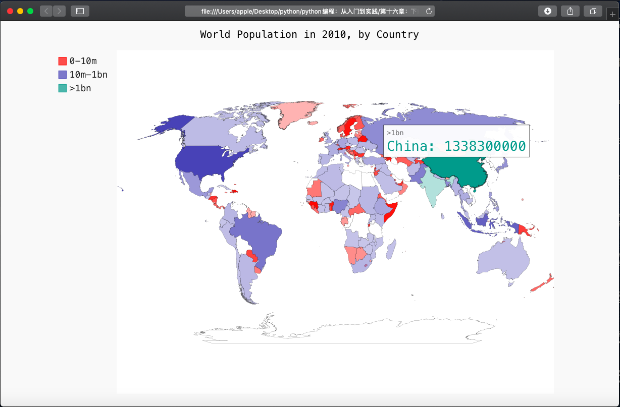 《Python编程：从入门到实践》第十六章：下载数据_python第十六章的csv文件-CSDN博客