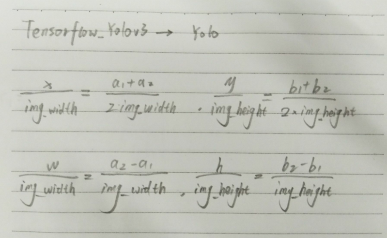 如何将tensorflow-yolov3（YunYang1994）.txt 坐标转换成yolo的标注（annotations）_yolo中的annotations-CSDN博客