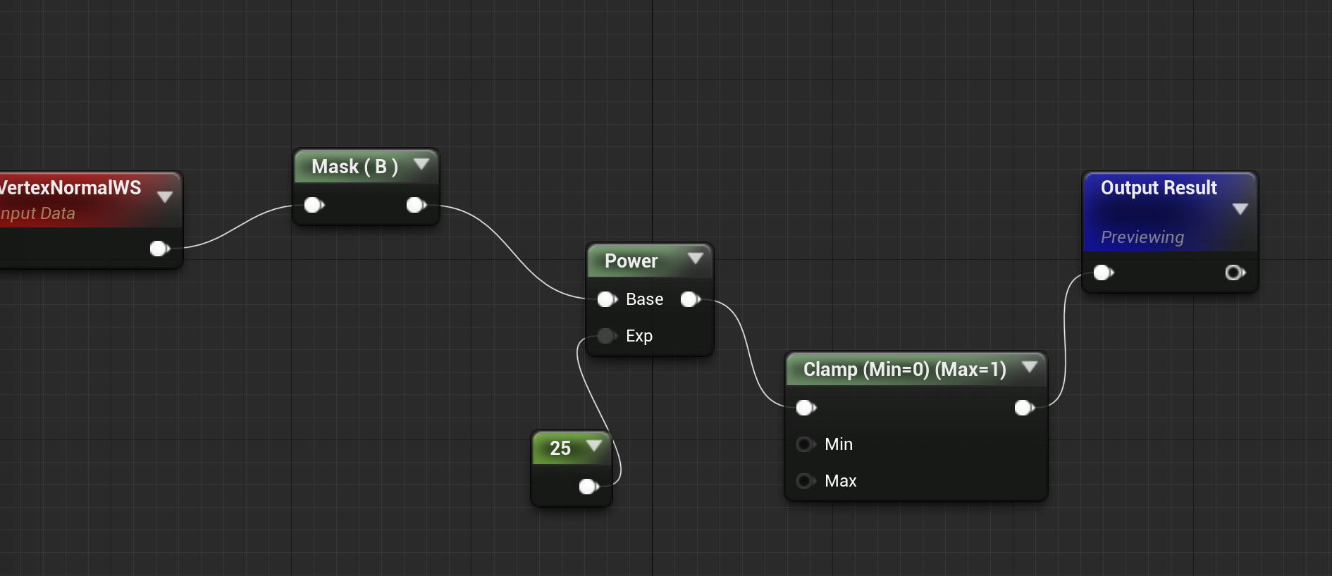 UE4 材质简单总结_ue param-CSDN博客