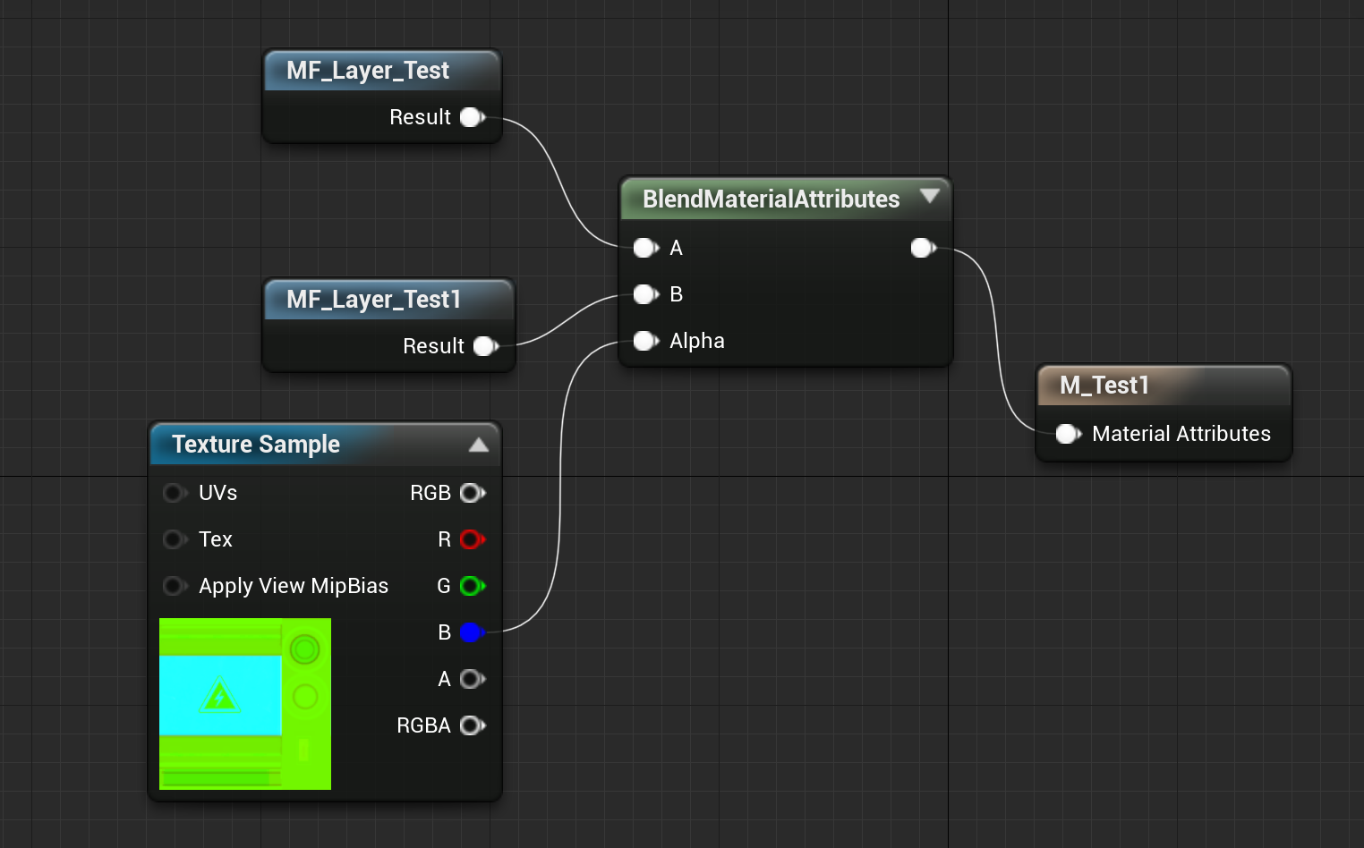 UE4 材质简单总结_ue param-CSDN博客