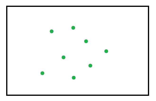 凸包——Graham-Scan算法_graham scan算法-CSDN博客