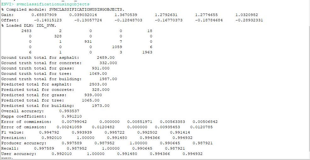 ENVI+IDL 实现SVM分类的批处理_attempt to call undefined-CSDN博客