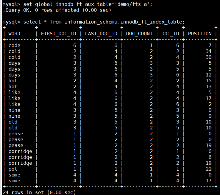 MySQL(InnoDB剖析):29---全文检索（倒排索引、全文索引/全文检索）_mysql倒排全文搜索-CSDN博客