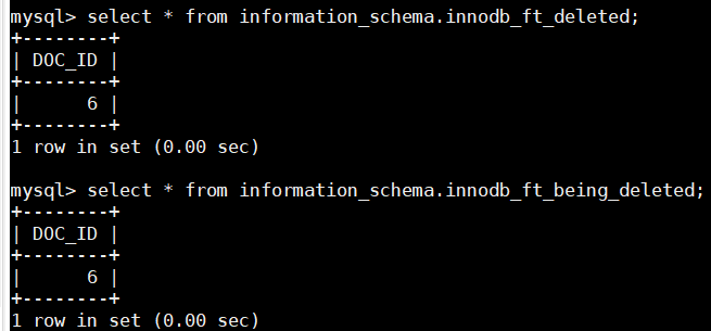 MySQL(InnoDB剖析):---全文检索（倒排索引、全文索引/全文检索）_你走吧起风了__的博客-CSDN博客