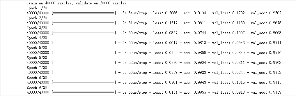 基于keras训练mnist数据集-全连接网络_keras.datasets.mnist-CSDN博客