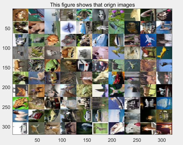 PCANet的matlab代码详解_pcanet代码-CSDN博客