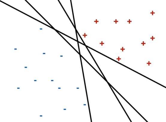 SVM_dana cortes和vladimir vapnik-CSDN博客