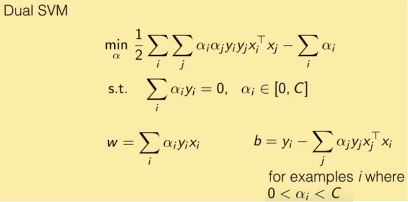 SVM_dana cortes和vladimir vapnik-CSDN博客