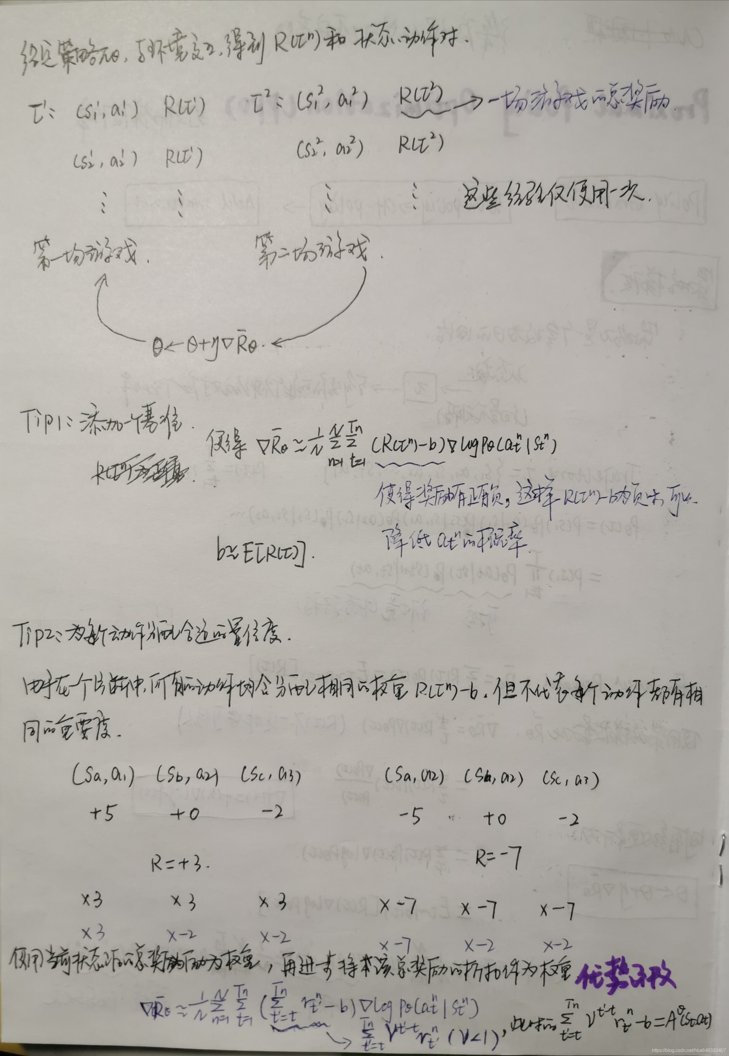 深度强化学习之近端策略优化(proximal Policy Optimization强化学习加optimization层进行约束 Csdn博客