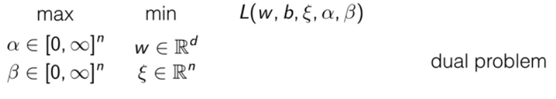 SVM_dana cortes和vladimir vapnik-CSDN博客