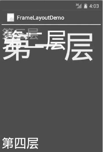 Five major Android layouts: FrameLayout, LinearLayout, AbsoluteLayout ...