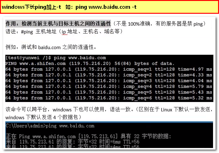 Linux/windows ping命令测试网络连通性_测试windows客户机与linux服务器的网络连通性测试-CSDN博客