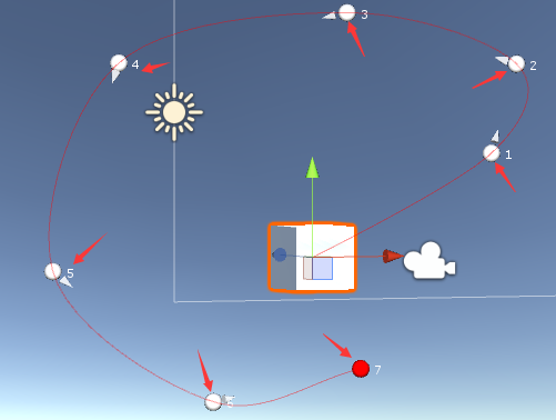 DoTween Path路径编辑器的使用_dotweenpath-CSDN博客