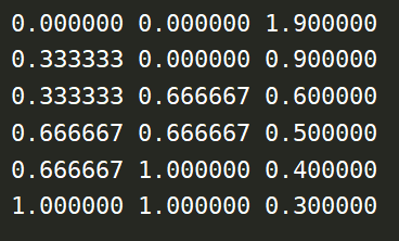 Python下使用sklearn绘制ROC曲线（超详细）_sklearn 画roc图-CSDN博客