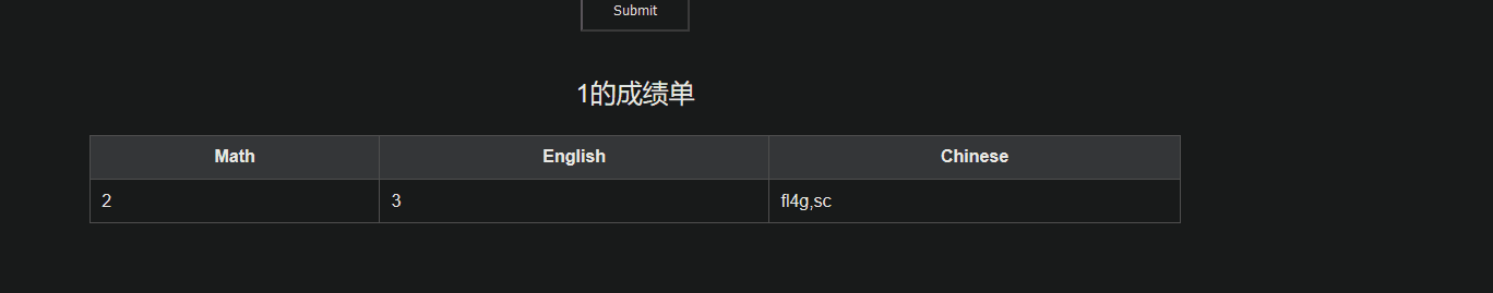 SQL注入：BUGKU成绩单——手动注入实践_bugku my-first-sqli-CSDN博客