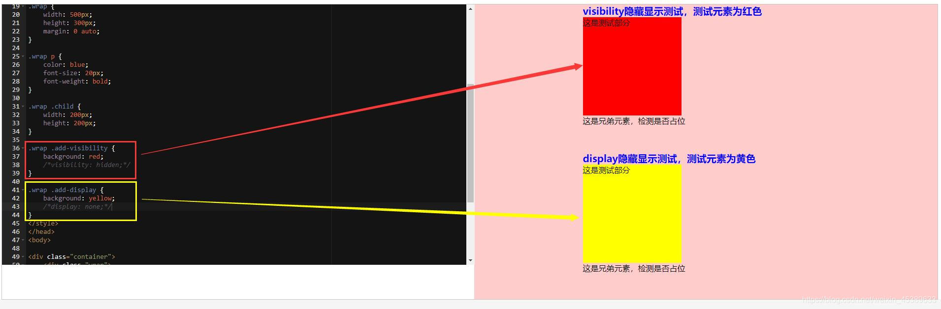 Css之元素隐藏属性对比:overflow Hidden Visibility Hidden Display Nonecss Hidden的前面是什么 Csdn博客 3463