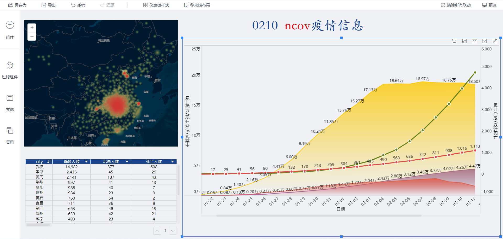 Python通过高德api实现城市地址与经纬度批量转换（每十个一组查询）利用高德地图api实现经纬度与地址的批量转换 Csdn博客 