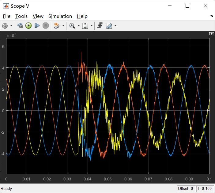 MATLAB/Simulink电力系统与仿真，第七章输电线路故障行波的仿真经验_distributed parameters line模块-CSDN博客