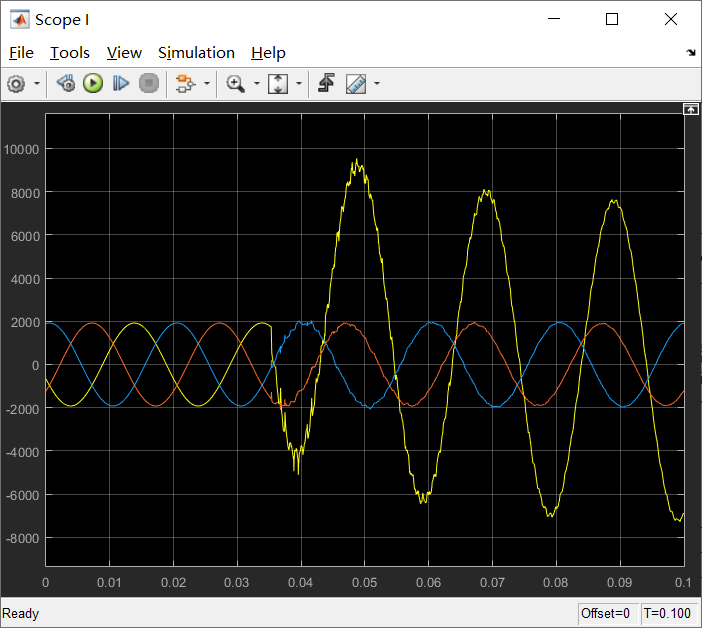 Matlabsimulink电力系统与仿真，第七章输电线路故障行波的仿真经验distributed Parameters Line模块 Csdn博客