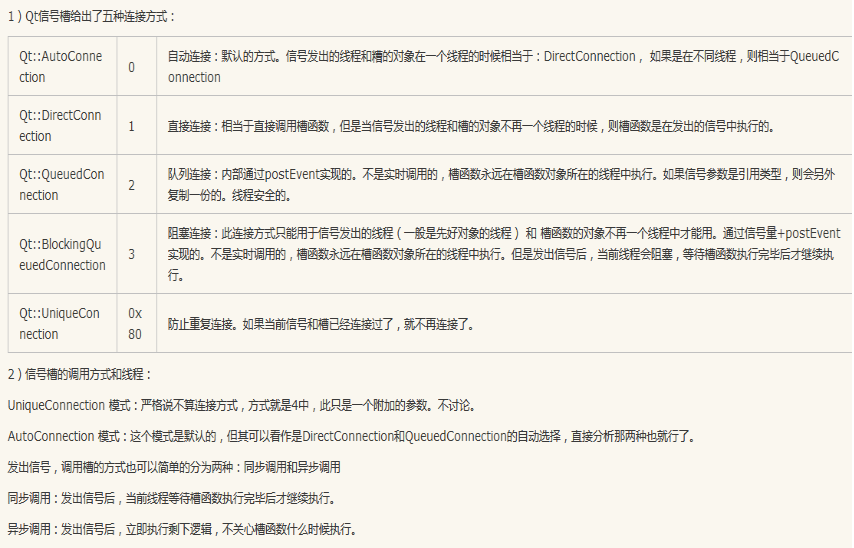 在qt子线程中使用定时器 Qt 子线程开定时器 刷新界面 Csdn博客
